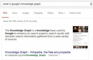 Optimising Google's Knowledge Graph - #SMX Munich
